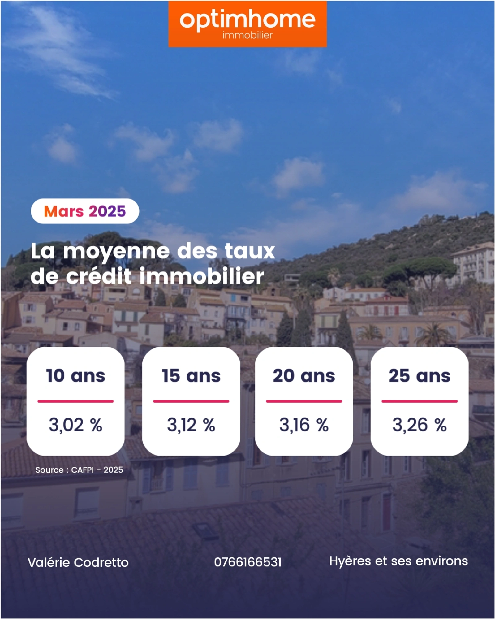 Actualité - Taux de crédit immobilier – Mars 2025 : où en est-on