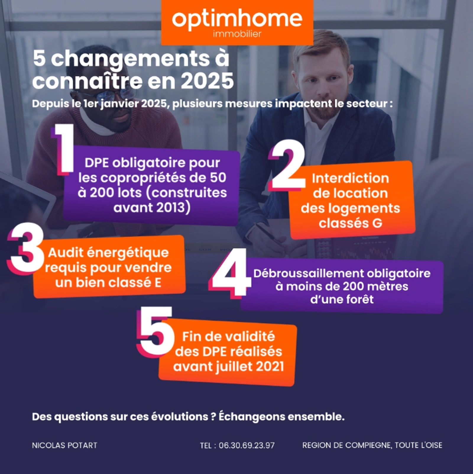 Actualité - The 5 Major Real Estate Changes to Know in 2025